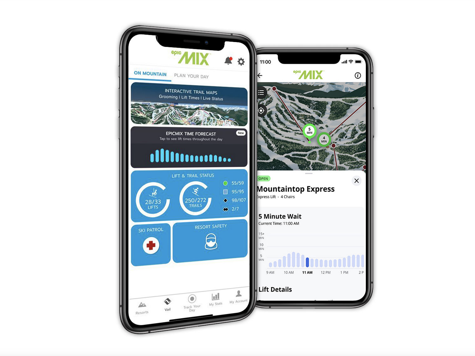 12 Ski Apps to download to make the most of your time on the mountain